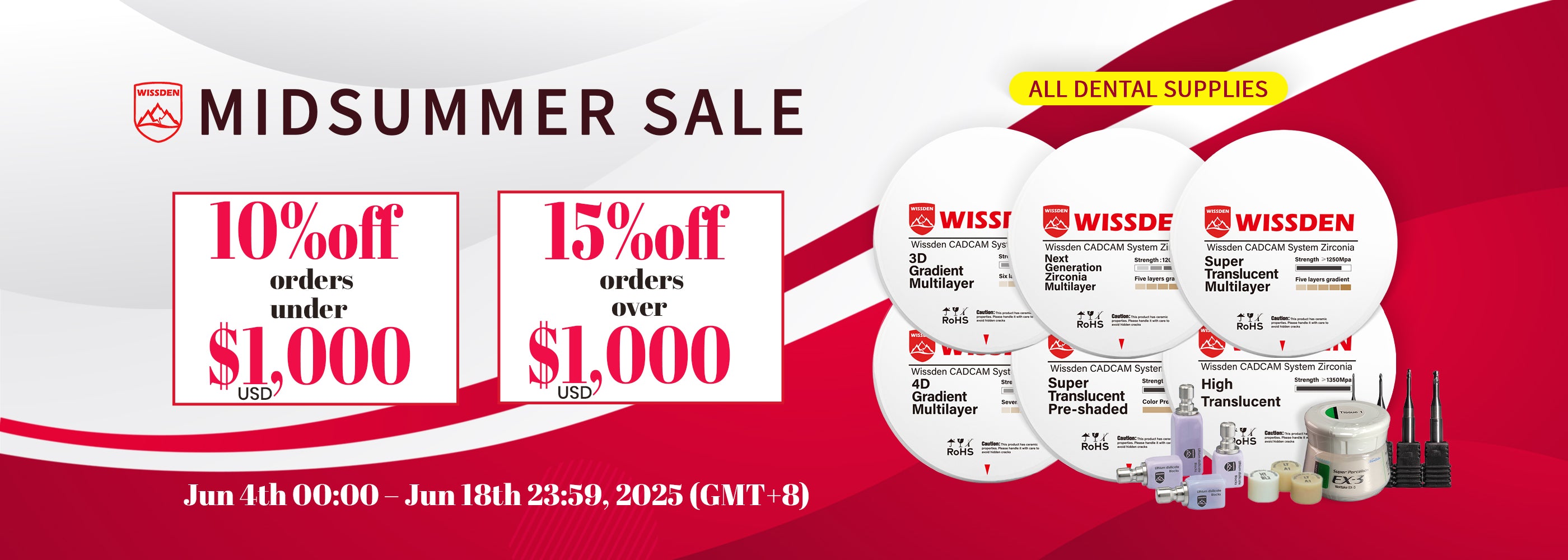 The most cost-effective supplier of dental lab consumables – Wissden